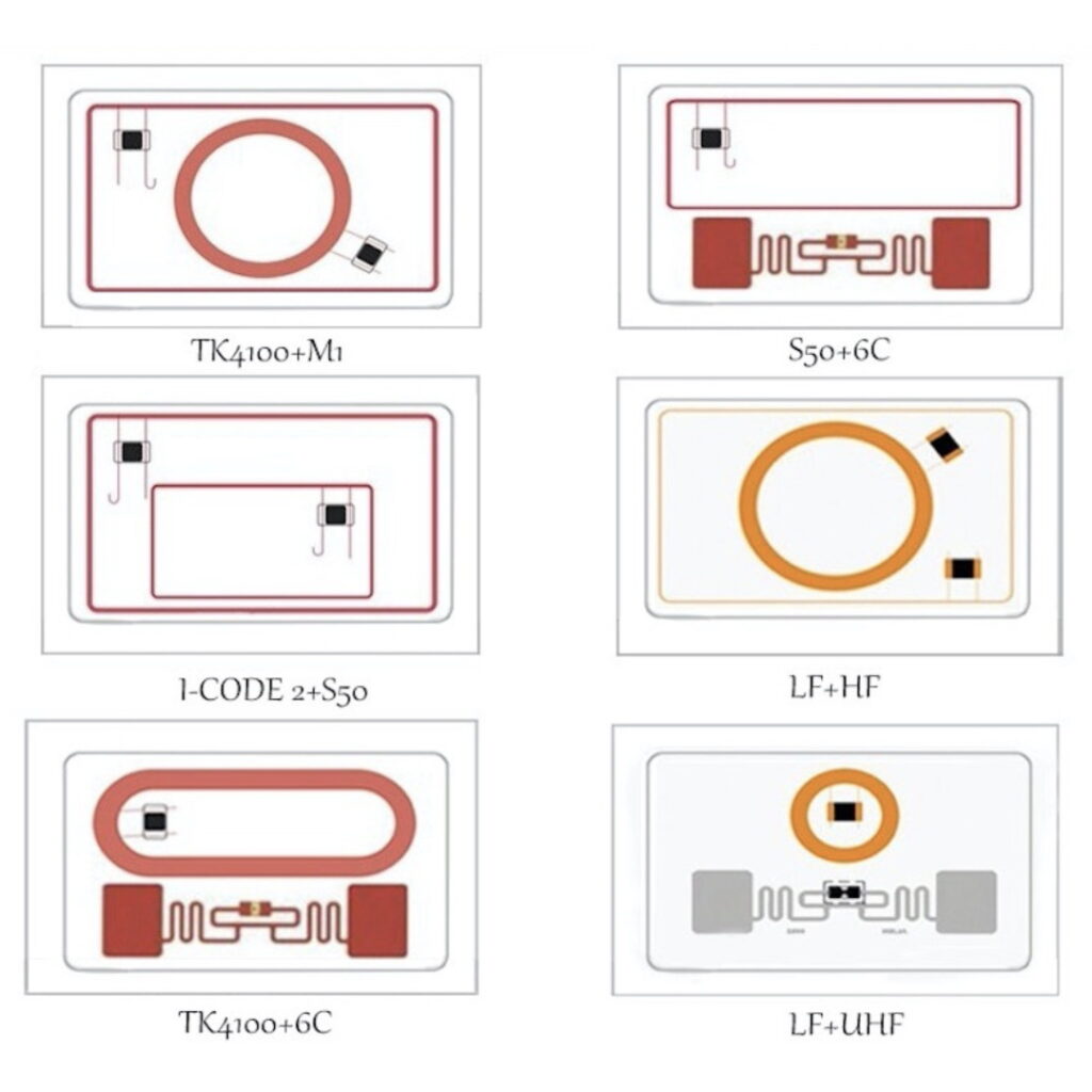 RFID Dual Frequency Card Hybrid 125kHz+13.56Mhz+860~960Mhz
