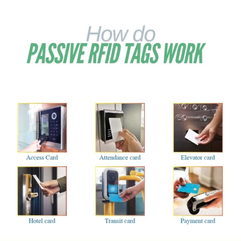 What Are Passive RFID Tags and How Do They Work - JIA RFID | Industrial ...