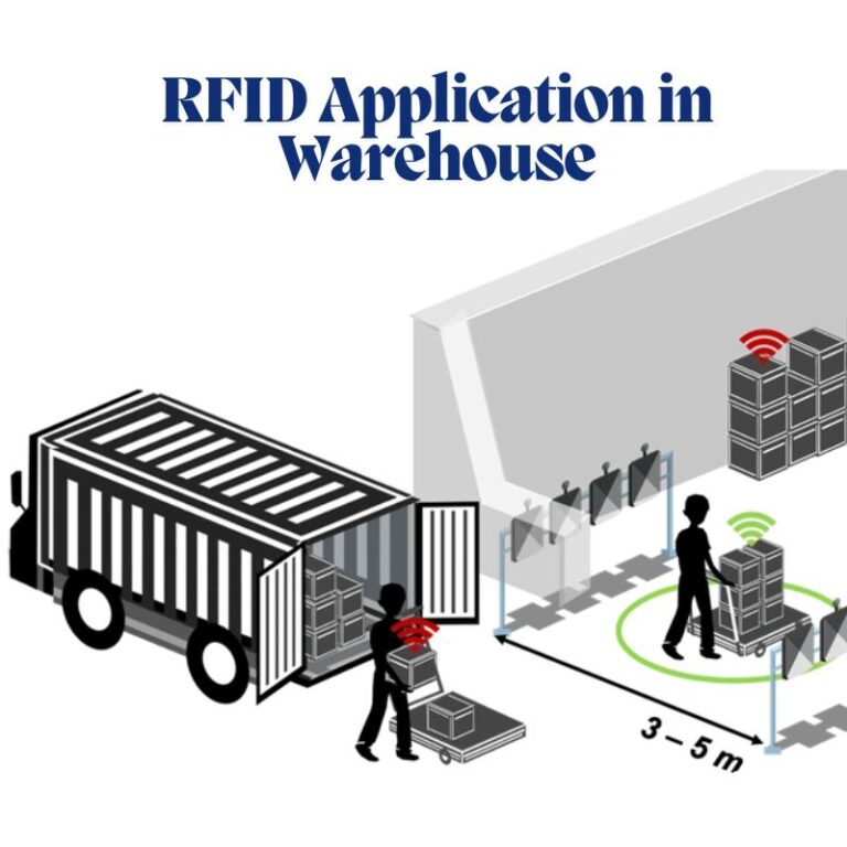 What is the Difference between RF and RFID Tags